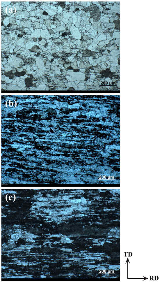 Electron Backscatter Diffraction Analysis of Low-Misorientation-Angle ...
