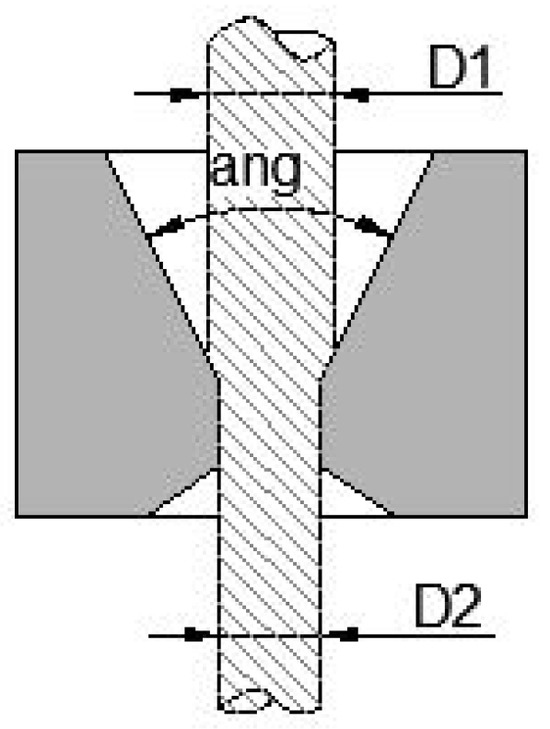 Damage Prediction in the Wire Drawing Process