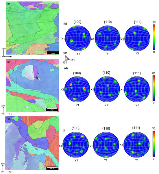 Two-Dimensional X-Ray Diffraction (2D-XRD) and Micro-Computed ...