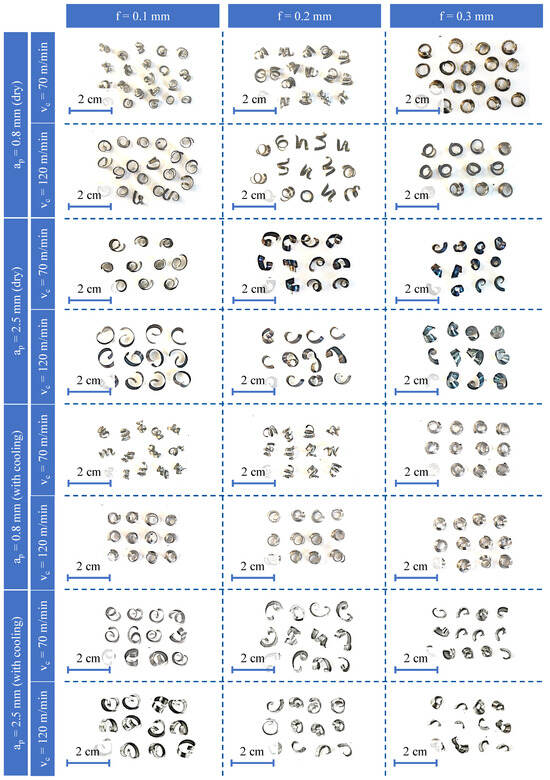 Modeling and Monitoring of the Tool Temperature During Continuous and Interrupted Turning with ...
