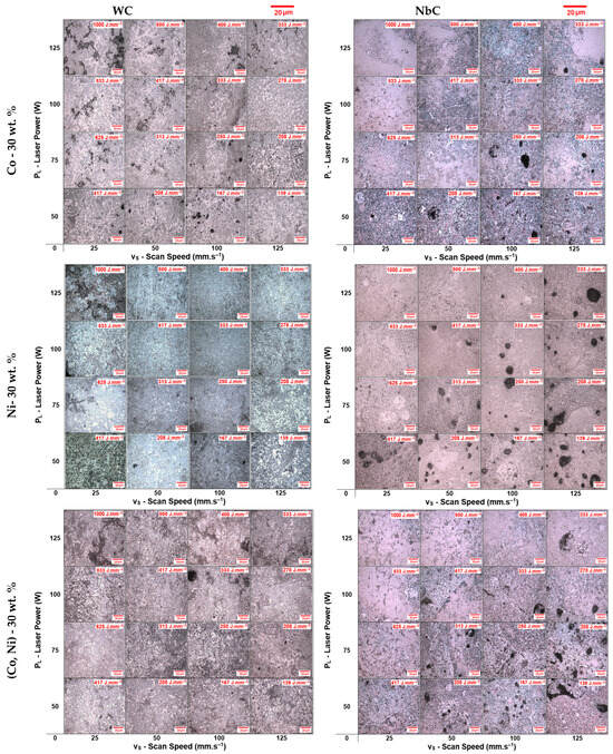 Additive Manufacturing of Tungsten Carbide (WC)-Based Cemented Carbides ...