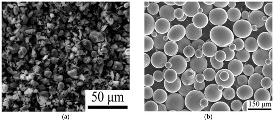 Microstructure Evolution and Mechanical Behavior of TiB-Reinforced Ti-6.5Al-2Zr-1Mo-1V Matrix ...