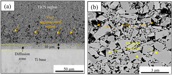 Microstructure, Mechanical, and Tribological Behaviour of Spark Plasma ...