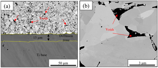 Microstructure, Mechanical, and Tribological Behaviour of Spark Plasma ...