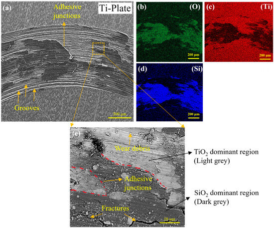 Microstructure, Mechanical, and Tribological Behaviour of Spark Plasma ...