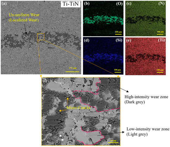 Microstructure, Mechanical, and Tribological Behaviour of Spark Plasma ...