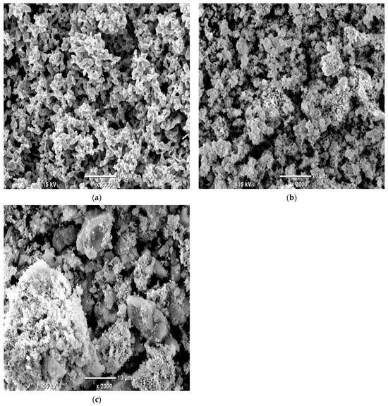 Hydrometallurgical Method for AgCu Alloy Powder Synthesis and Its ...