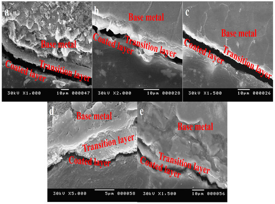 Improved Surface Properties of Low-Carbon Steel by Chromizing ...
