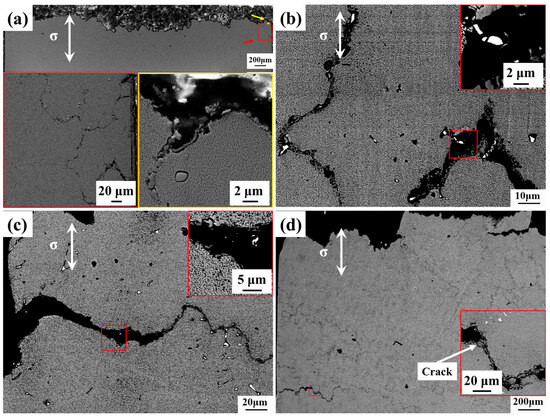 Evolution of Stress Rupture Property for K439B Superalloy During Long ...