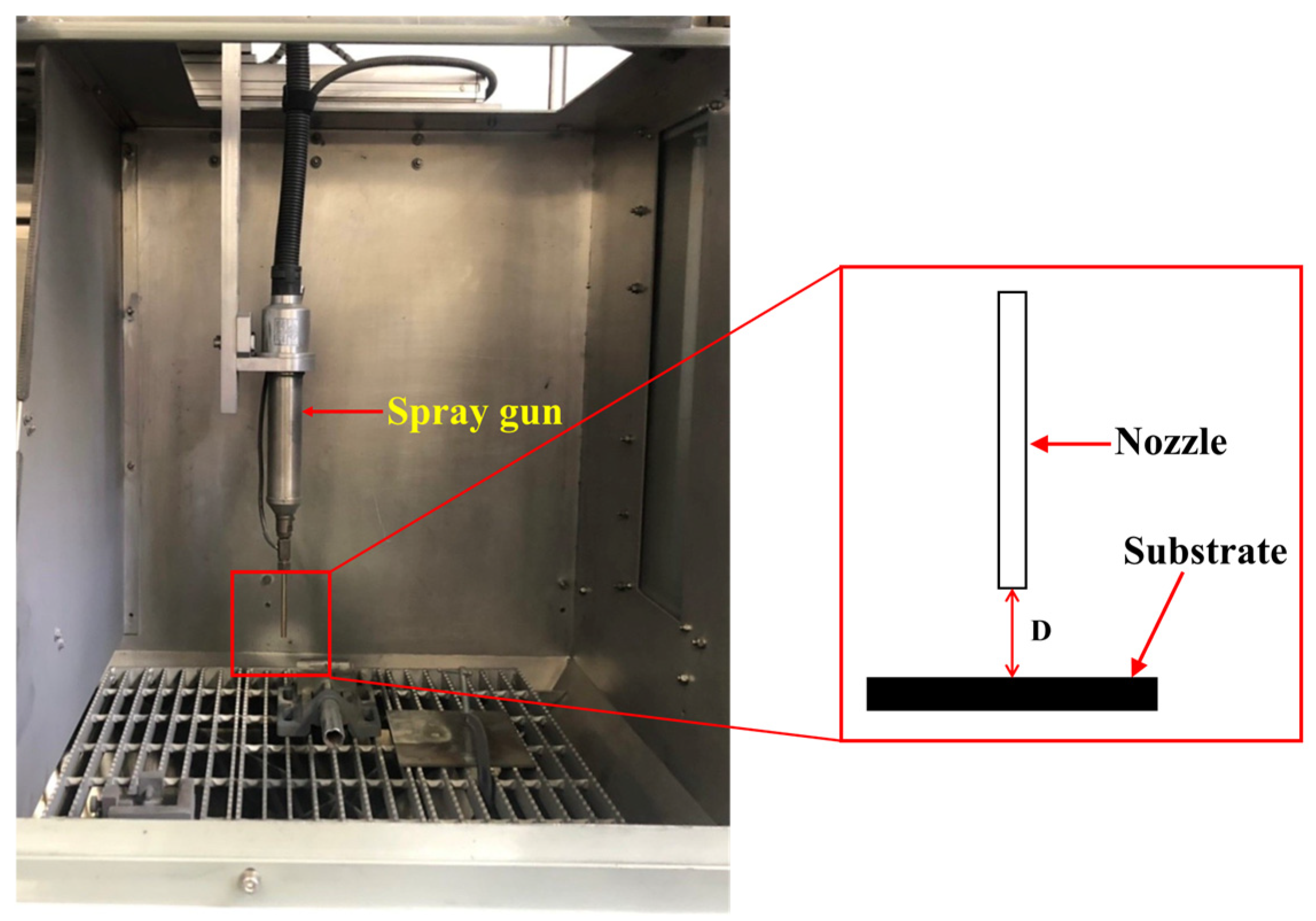Characterization and Sliding Wear Behavior of Low-Pressure Cold-Spray ...