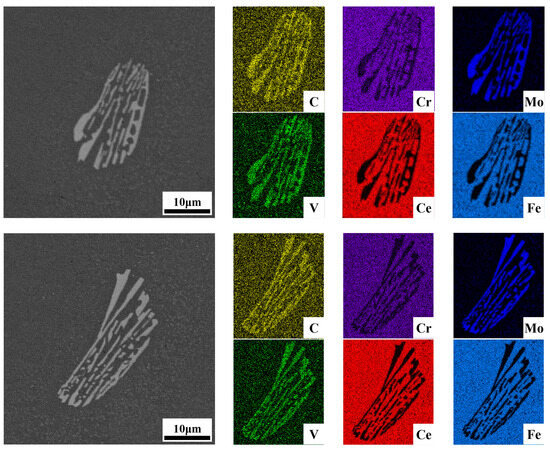 Numerical Simulation of the Influence Mechanism of Melt Rate Variation on the Macrosegregation ...