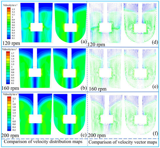A Study on the Effect of Ladle Structures and Stirrer Positions on the ...