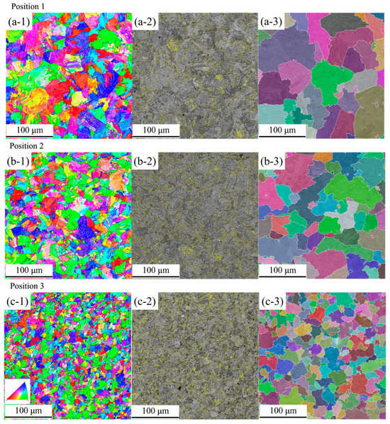 Development of a Finite Element Model for the HAZ Temperature Field in Longitudinal Welding of ...