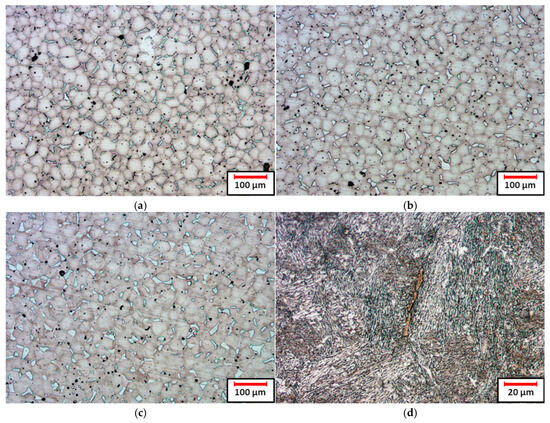 Characterization of Microstructure and Localized Corrosion Resistance ...