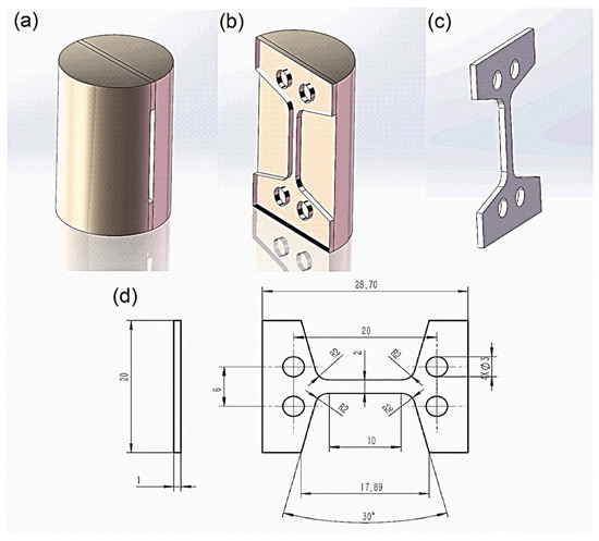 Fracture Mechanism of H13 Steel During Tensile Testing Based on In Situ ...