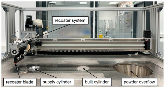 Influence of Recoater Speed on Powder Bed and Part Quality in Powder ...