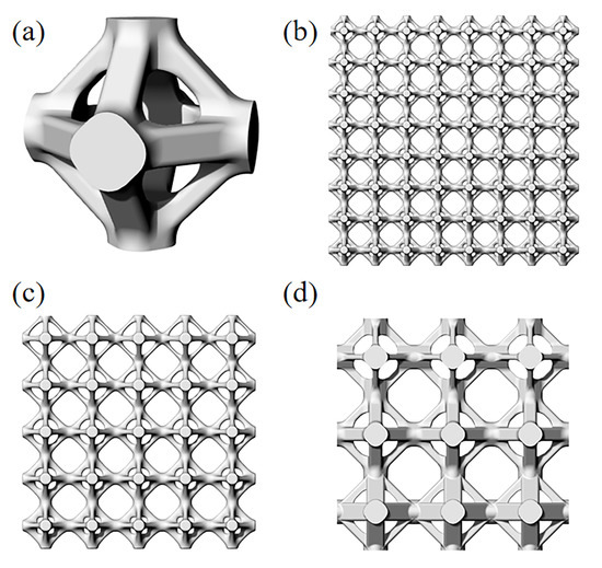 Enhanced Compressive Properties Of Additively Manufactured Ti 6al 4v Gradient Lattice Structures