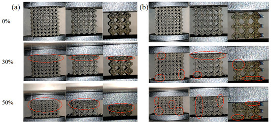 Enhanced Compressive Properties of Additively Manufactured Ti-6Al-4V ...