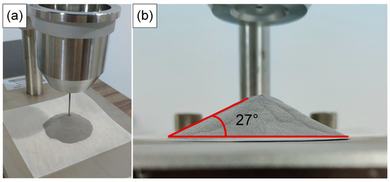 The Influence of Process Parameters on the Density, Microstructure, and ...