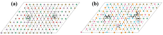 Mechanical Properties and Strengthening Mechanisms of FCC-Based and Refractory High-Entropy ...