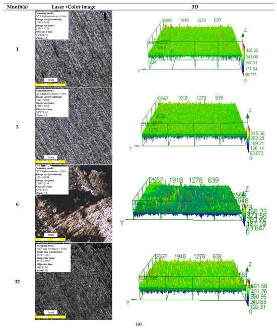 Seawater Corrosion of the Anodized A1050 Aluminum Plate for Heat Exchangers