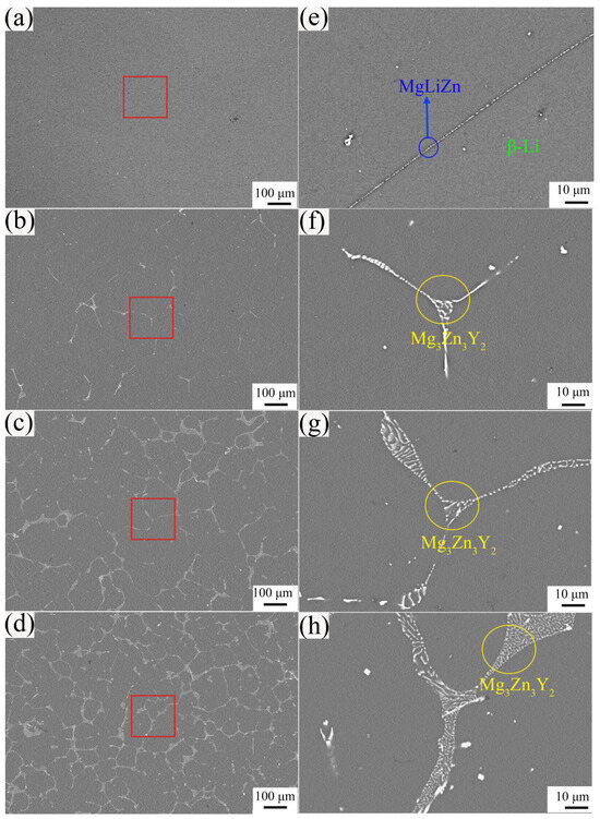 The Effect of Rare Earth Y on the Microstructure and Mechanical Properties of an As-Cast Body ...