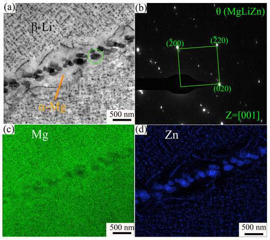 The Effect of Rare Earth Y on the Microstructure and Mechanical Properties of an As-Cast Body ...