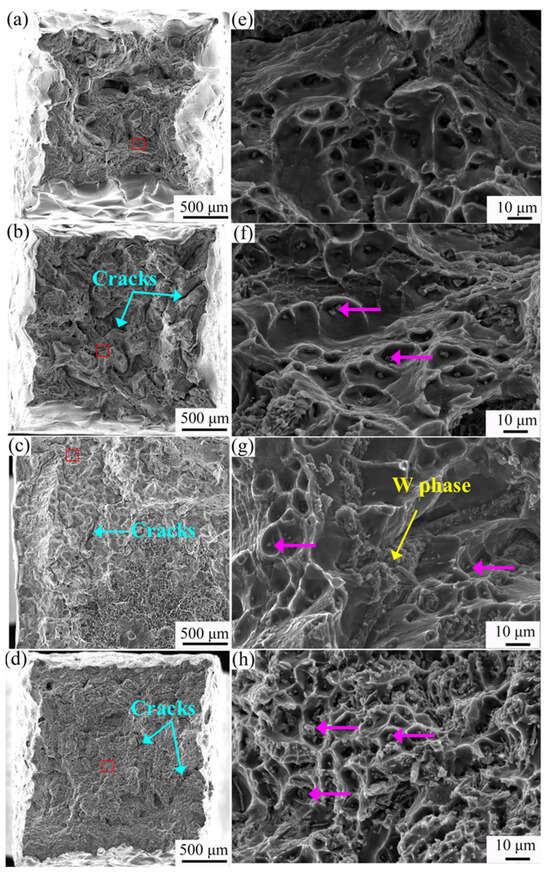 The Effect of Rare Earth Y on the Microstructure and Mechanical Properties of an As-Cast Body ...