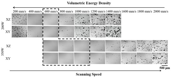 Microstructure and Mechanical Characterization of AISI 4340 Steel ...
