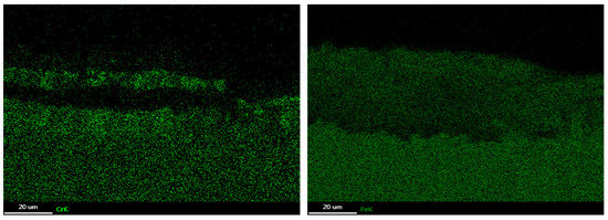 Effect of Stress on High-Temperature Molten Salt Corrosion of T91 Steel