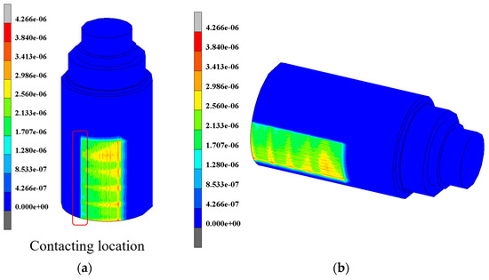 Optimization and Finite Element Simulation of Wear Prediction Model for ...