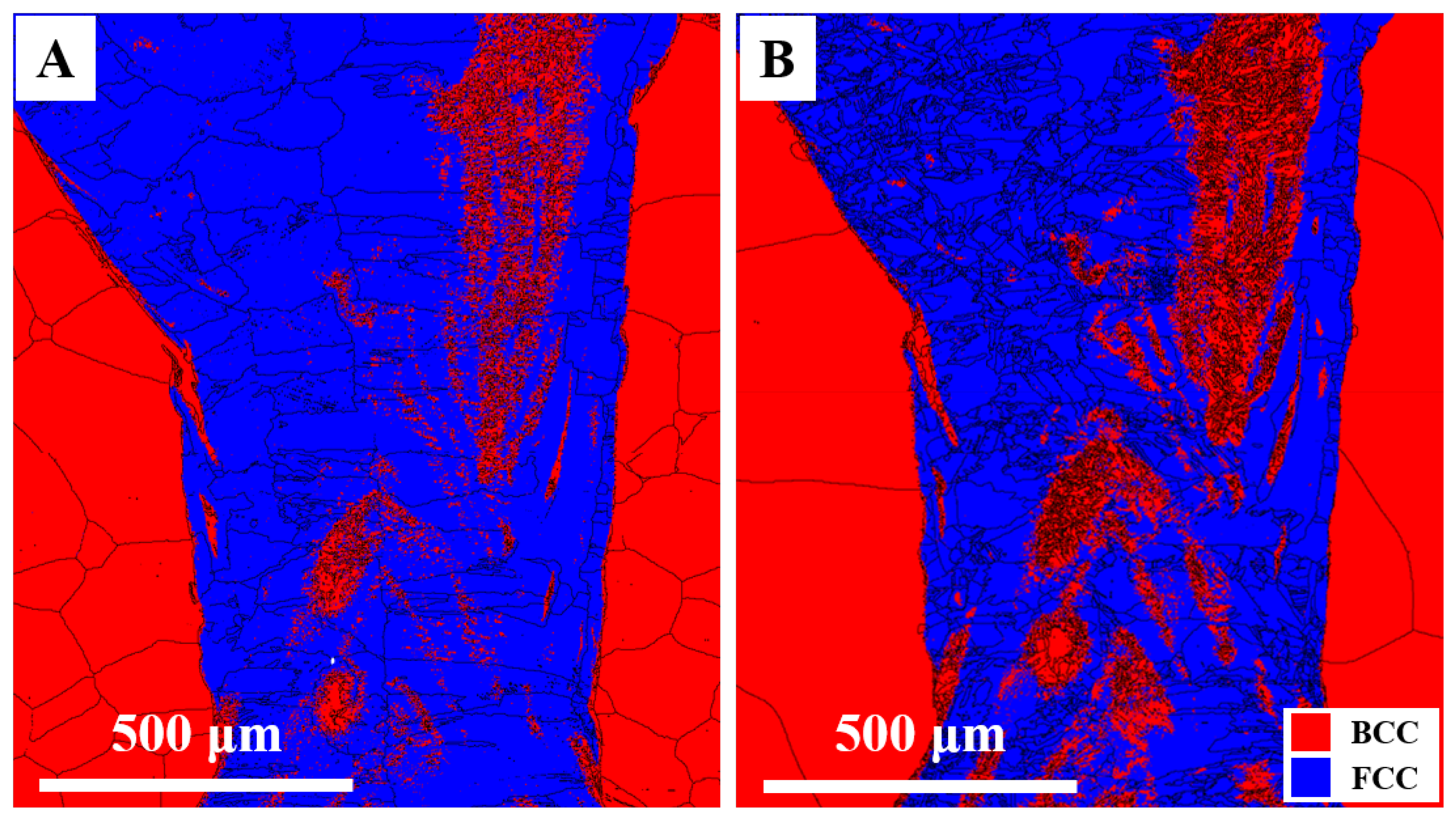 Investigation of Microstructural Evolution of Silicon Steel Weldment ...