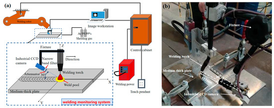Prediction of Medium-Thick Plates Weld Penetration States in Cold Metal ...