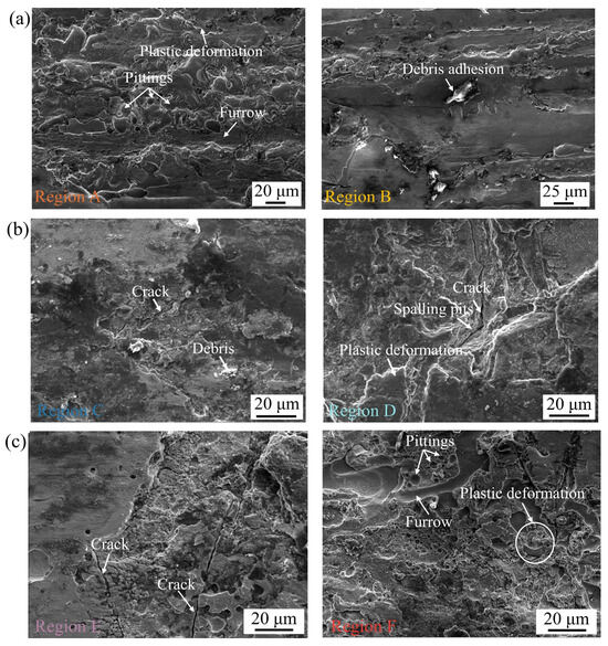 Effect of Scanning Speed on Wear and Corrosion Behaviors of High-Speed ...