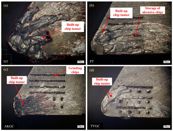 Study on Cutting Performance and Wear Resistance of Biomimetic Micro ...
