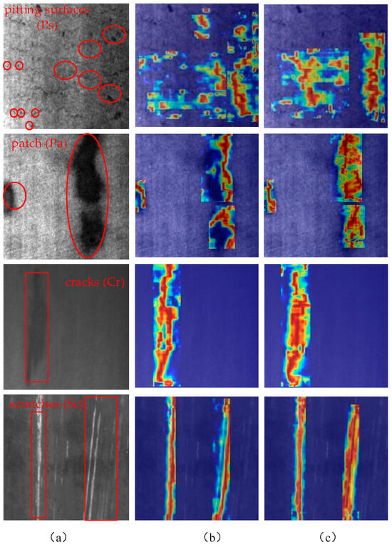 Improved of YOLOv8-n Algorithm for Steel Surface Defect Detection