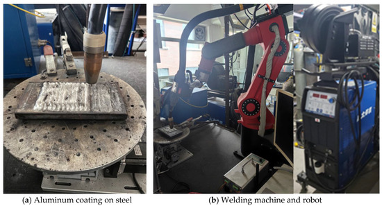 Deposition Process and Interface Performance of Aluminum–Steel Joints ...