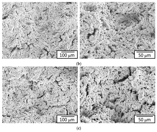 Microstructure, Mechanical Properties, and Magnetic Properties of 430 ...