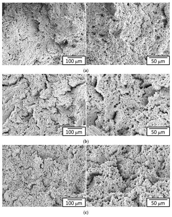 Microstructure, Mechanical Properties, and Magnetic Properties of 430 ...