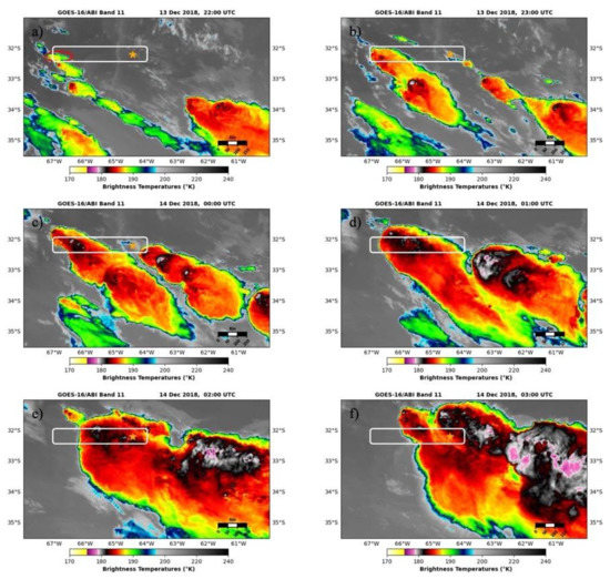 Meteorology | An Open Access Journal from MDPI
