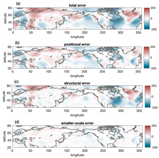 Meteorology | An Open Access Journal from MDPI