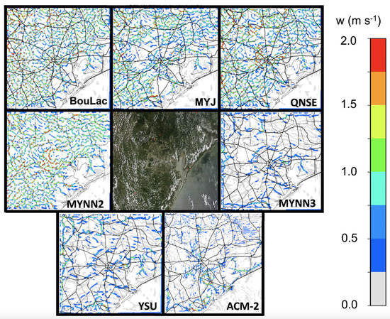 Challenges in Sub-Kilometer Grid Modeling of the Convective Planetary ...
