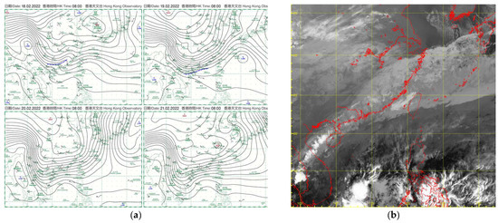 Study of Extreme Cold Surges in Hong Kong