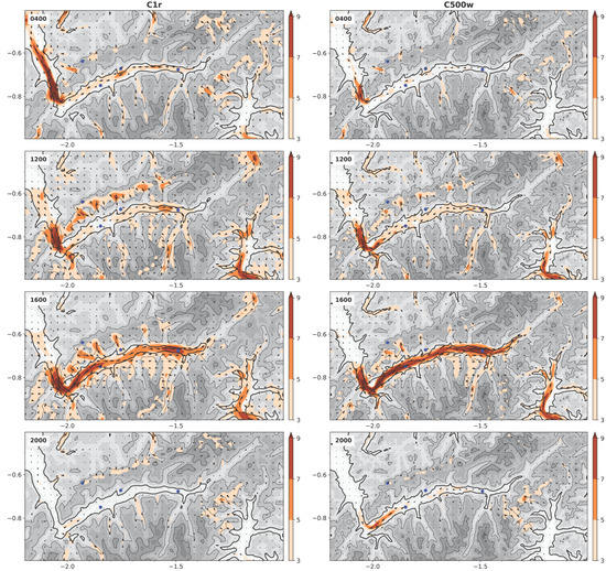 Meteorology | Free Full-Text | Diurnal Valley Winds in a Deep Alpine ...