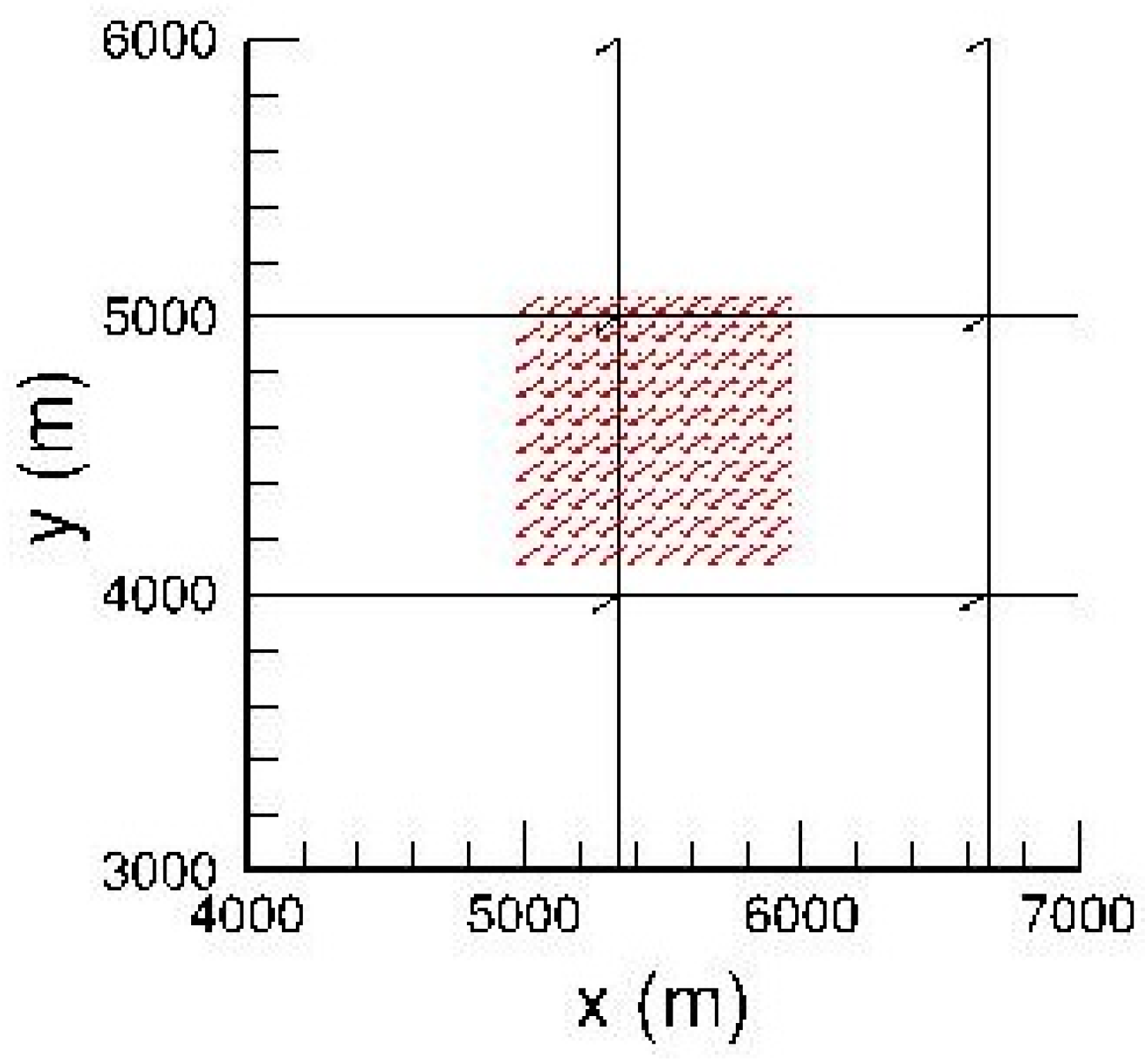 Meteorology | Free Full-Text | A Wind Field Reconstruction from ...