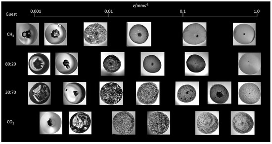 Methane | An Open Access Journal from MDPI