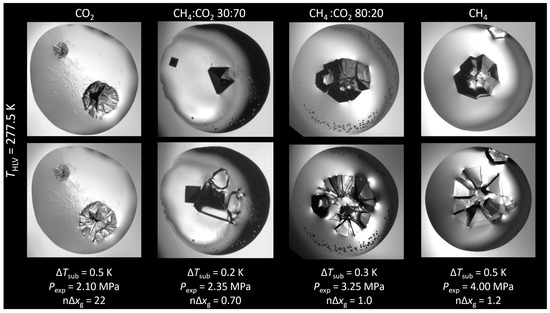 Methane | An Open Access Journal from MDPI