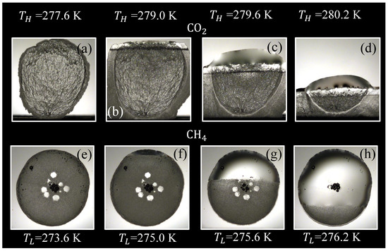 Methane | An Open Access Journal from MDPI