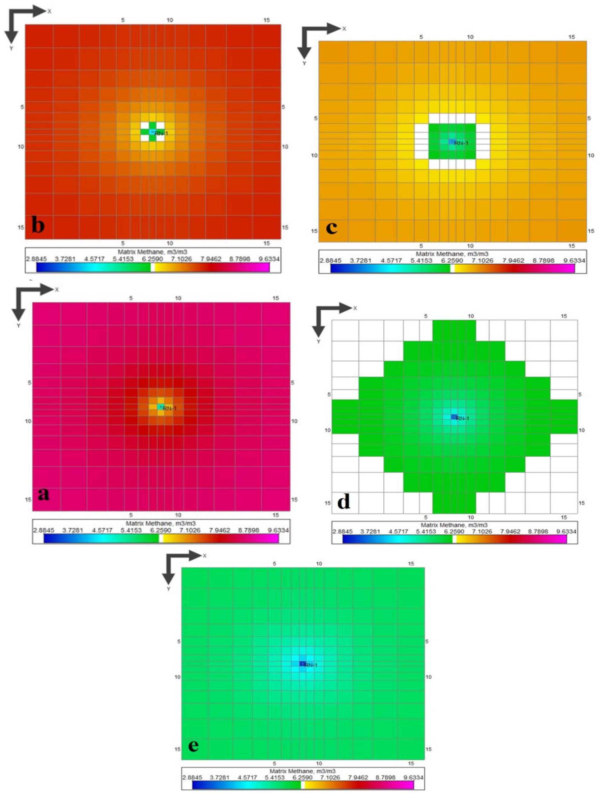 Methane | Free Full-Text | Modeling and Forecasting of Coal Bed Methane ... Methane | Free Full-Text | Modeling and Forecasting of Coal Bed Methane ...