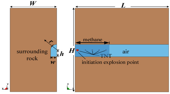 Response and Damage Characteristics of Roadway Wall Under Impact Load ...